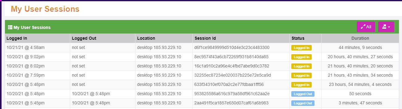 ChurchHarmony ChMS - The ChMS Dashboard
